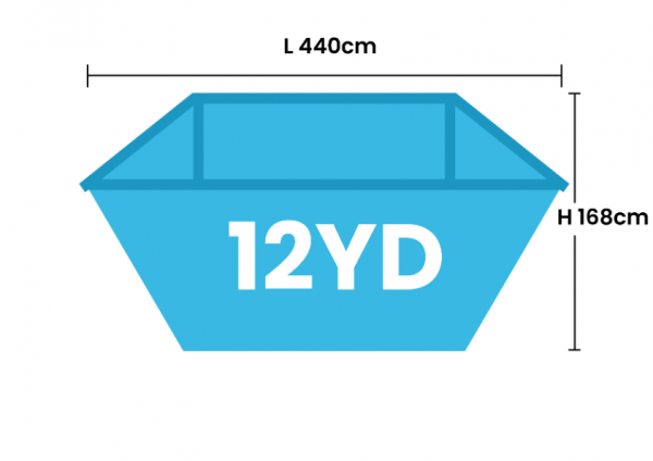 Skip Sizes | Waste Clearances Services | AYS Skip Hire
